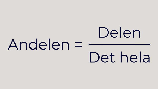 Teori – andelen, delen och det hela